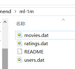 movielens数据集介绍及使用python简单处理 - 哔哩哔哩