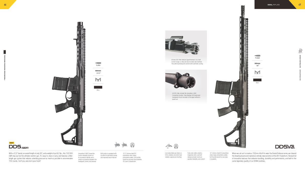 Daniel Defense (丹尼尔防御) 公司2022年度产品册 - 哔哩哔哩