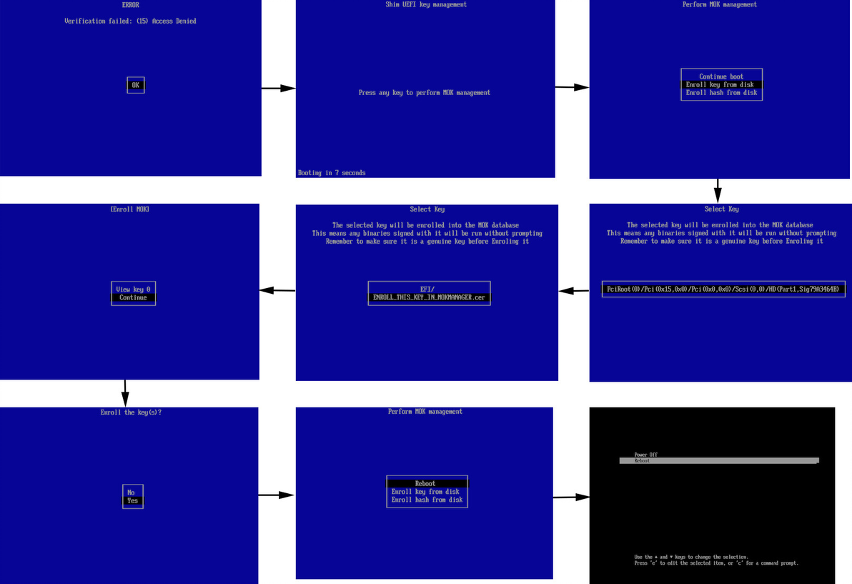 Surface go开启Secure boot的状态下引导Fydeos - 哔哩哔哩