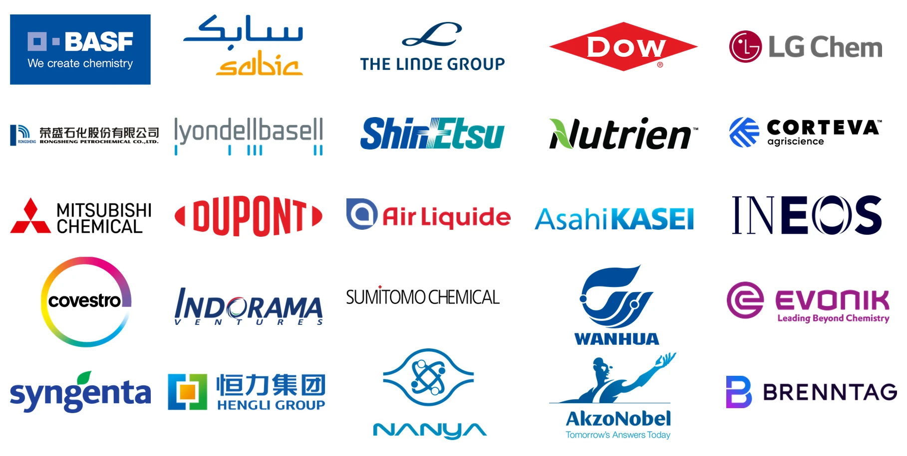 Logos for Brand Finance Chemicals 50 & Paints 10 2024 - 哔哩哔哩