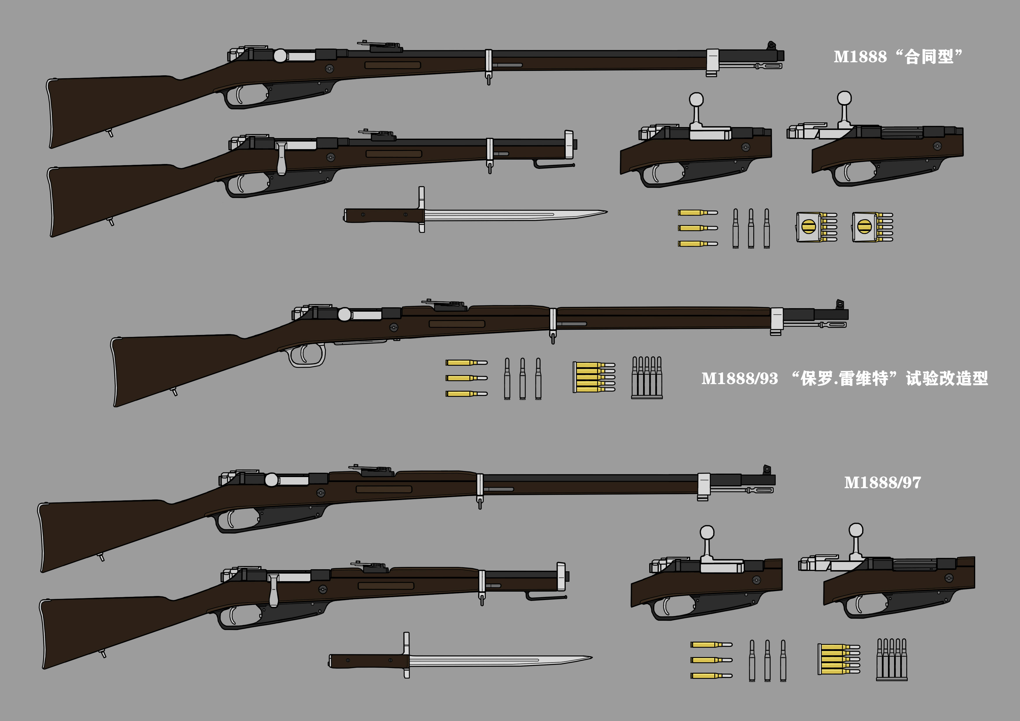 M1888型“合同”步兵步枪以及改进型 - 哔哩哔哩