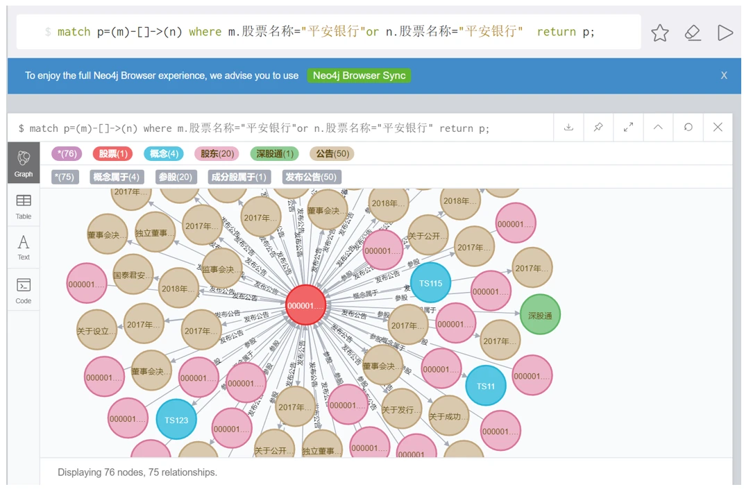 金融知识图谱构建：量化分析、图算法、关系预测、命名实体识别、 - 哔哩哔哩