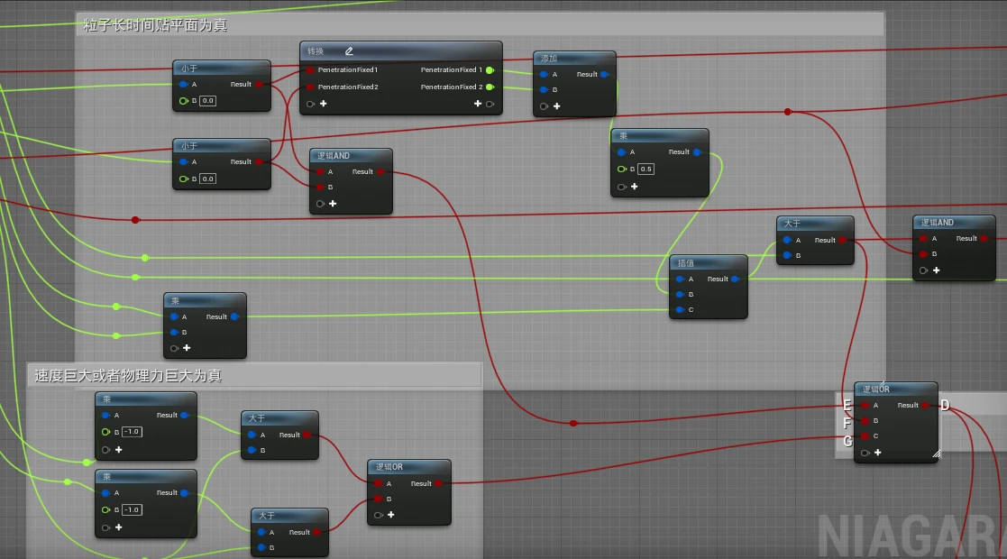 UE Niagara Collision模块 浅谈 - 哔哩哔哩