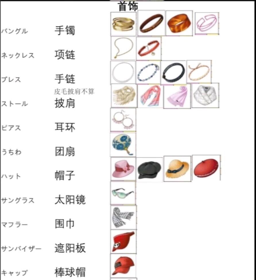 GS4攻略自存（含两位dlc人物） - 哔哩哔哩