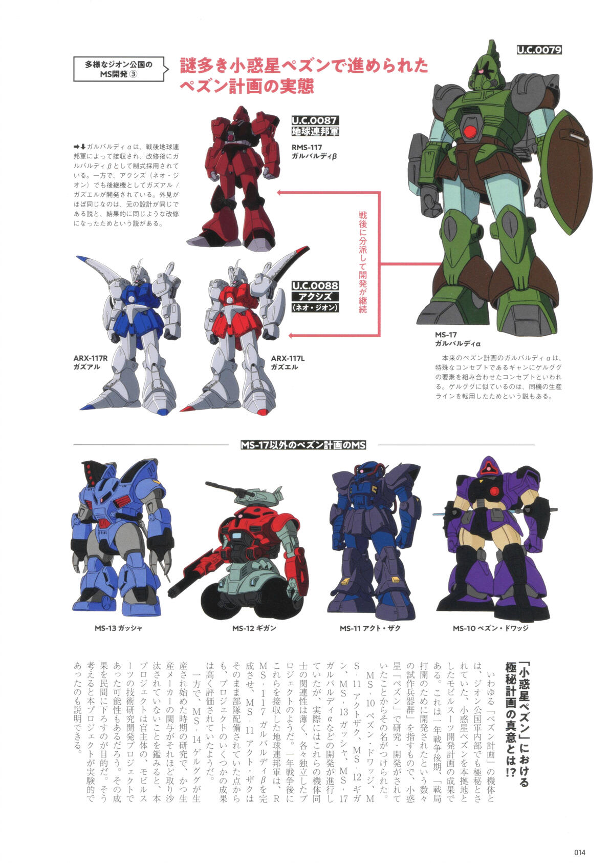 【一曰Acg】机动战士高达 吉翁公国军的MS图鉴 MS-14 YMS-15 MS-18E MSN-02 日文原版 - 哔哩哔哩