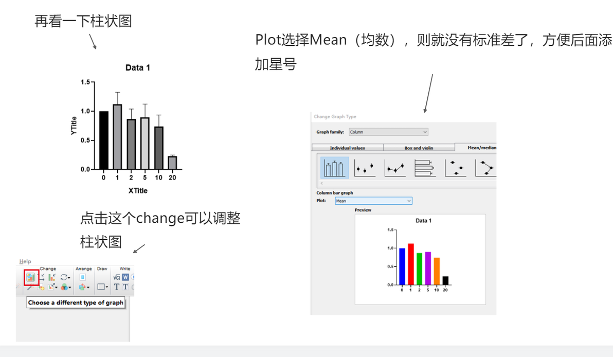 Graphpad8 处理CCK8数据 - 哔哩哔哩
