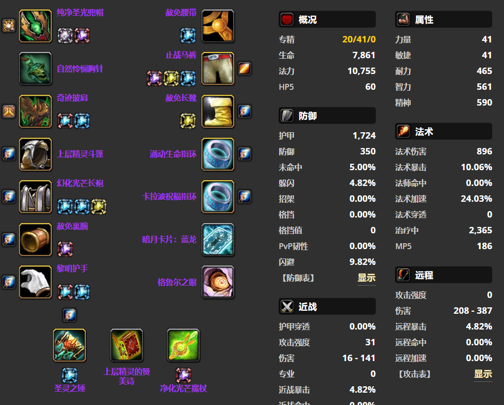 魔兽世界TBC，P5最终阶段，牧师BIS装备，宝石、附魔推荐 - 哔哩哔哩