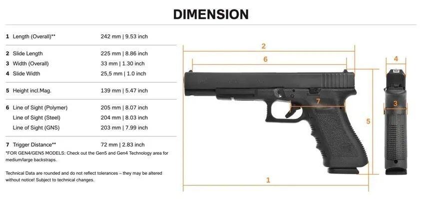 THE GLOCK - 格洛克系列手枪大百科 - 哔哩哔哩