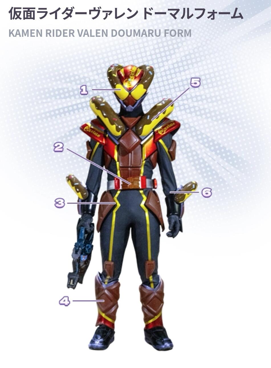 假面骑士Valen设定 - 哔哩哔哩