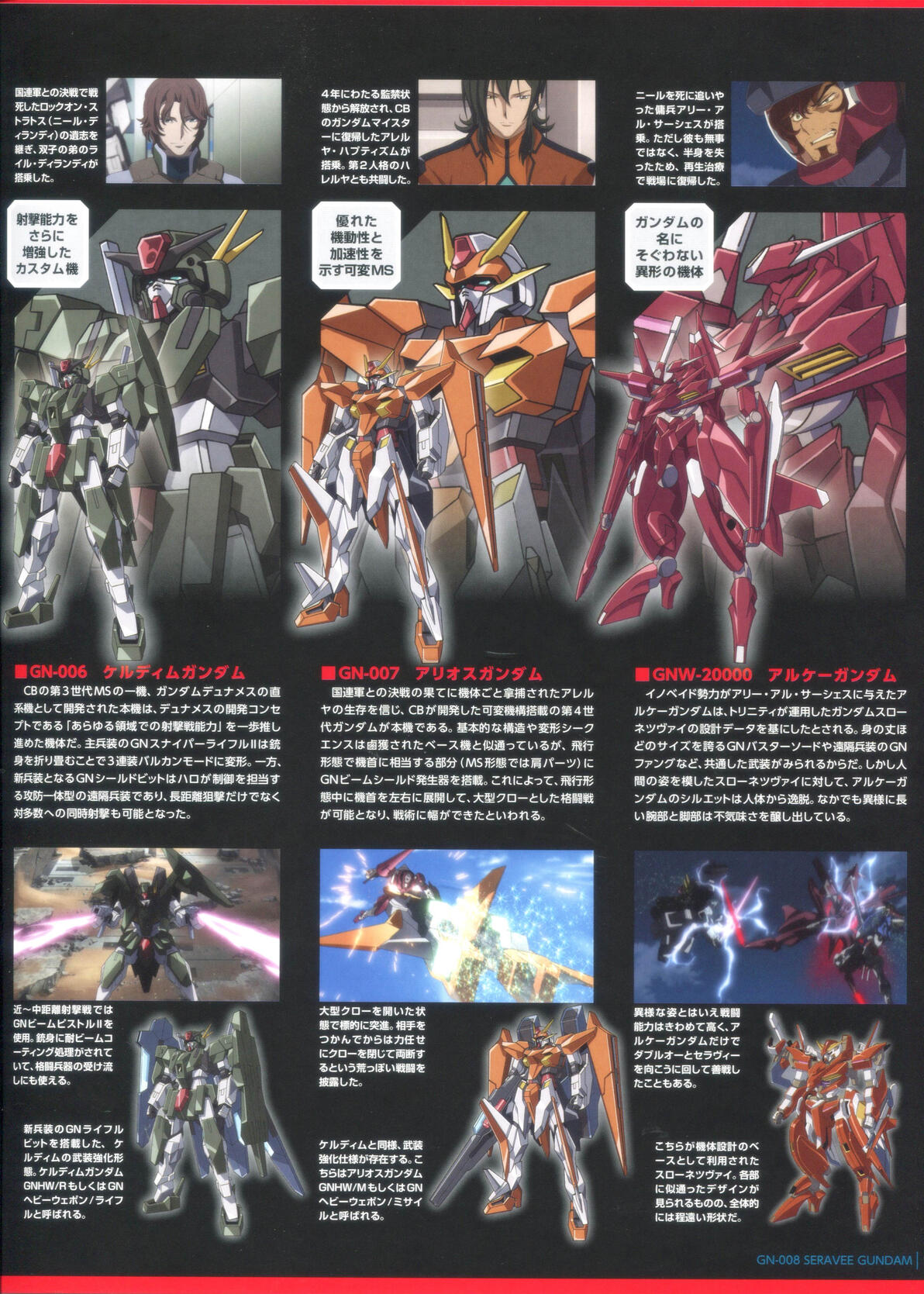 【一曰Acg】Gundam MS Bible 高达MS圣经 第140期 GN-008 炽天使高达日文原版 - 哔哩哔哩
