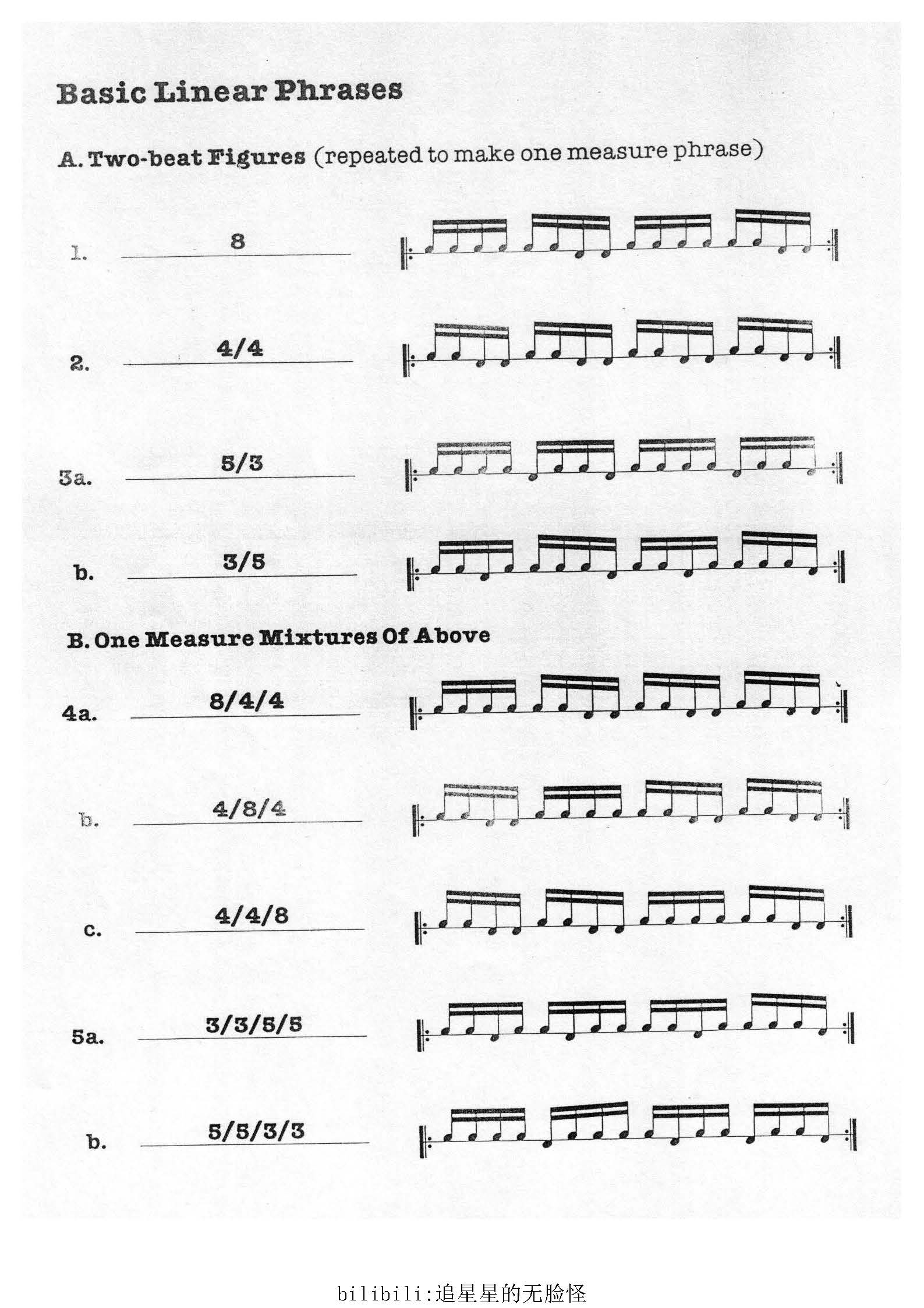 Time Functioning Patterns-Gary Chaffee - 哔哩哔哩