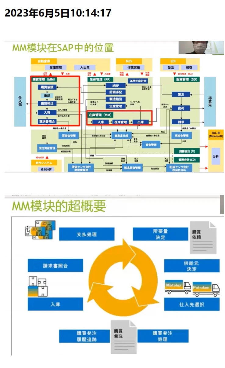 SAP MM模块 第一章----MM模块超大纲 - 哔哩哔哩