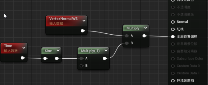 7. Position位置节点 - 哔哩哔哩