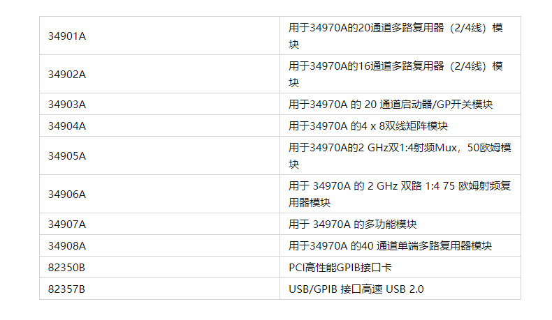 34970A、34972A升级Keysight DAQ970A 数据采集仪 - 哔哩哔哩
