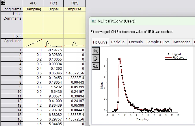 [origin]包含仪器响应的瞬态荧光拟合 - 哔哩哔哩