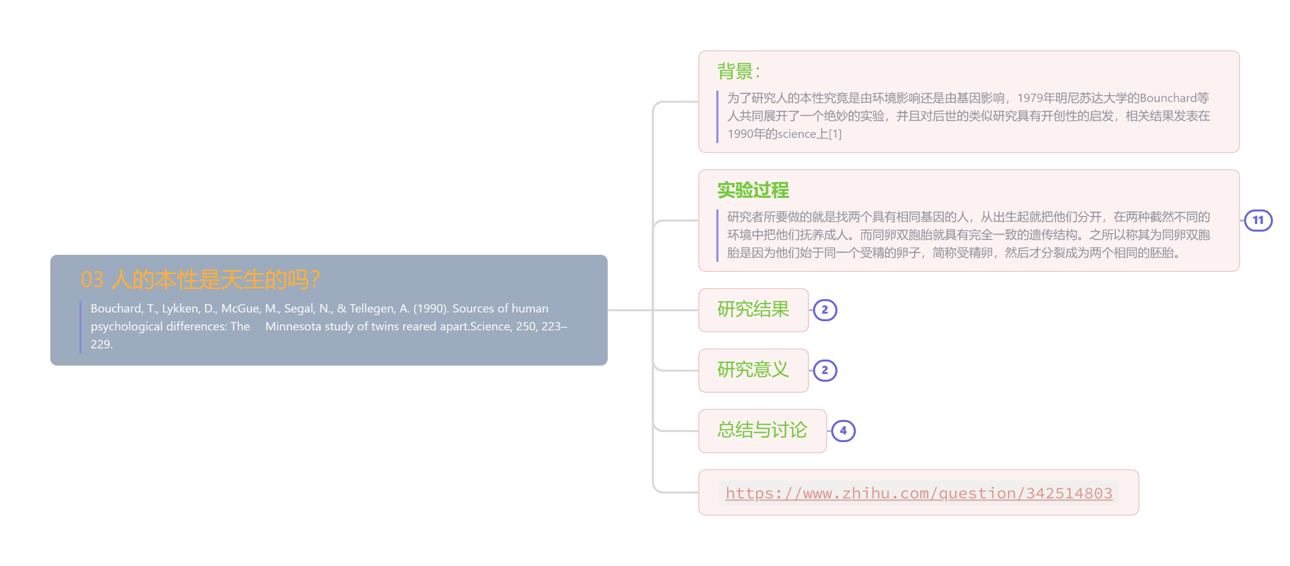 改变心理学的四十项研究 03 人的本性是天生的吗? 哔哩哔哩