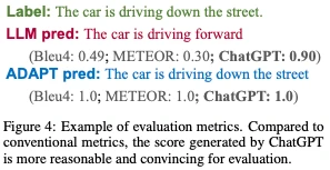 DriveGPT4：自动驾驶或将迎来GPT时刻？结合LLM的端到端系统来了！ - 哔哩哔哩