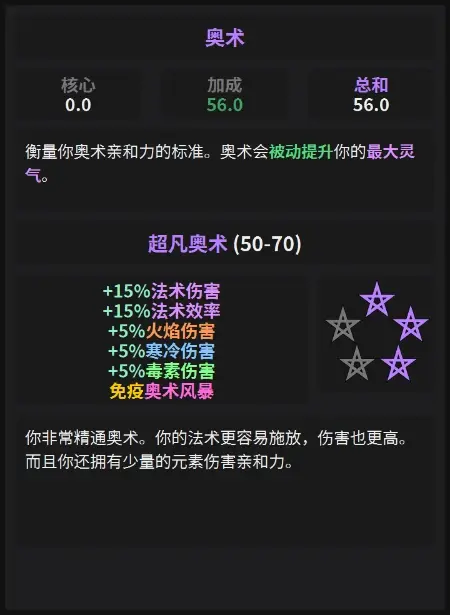 【Lilith's Throne】莉莉丝的王座 攻略（基于0.49α） - 哔哩哔哩