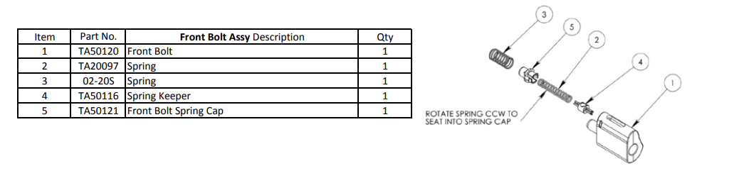 M4A1的结构图 - 哔哩哔哩