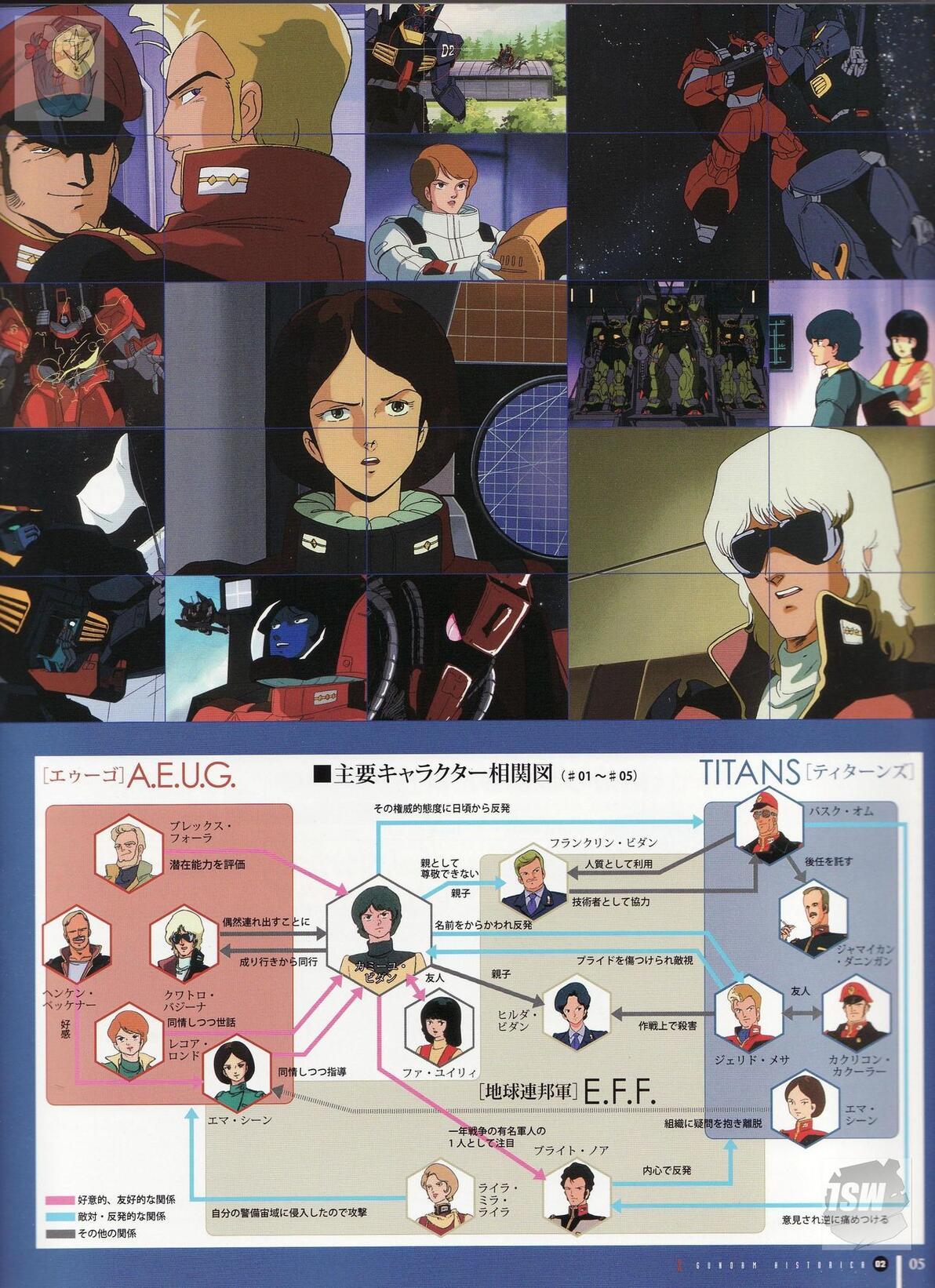 【一曰Acg】机动战士Z高达 星之继承者 历史文件 第02期 RX-178 高达Mk-Ⅱ日文原版 - 哔哩哔哩