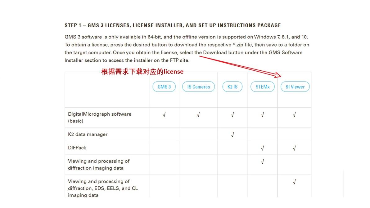 Gatan Microscopy Suite Software(GMS-3) 安装教程（DigitalMicrograph） - 哔哩哔哩