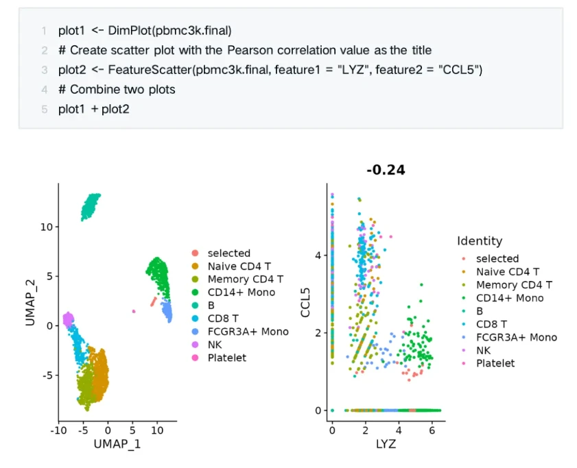 手把手教学｜单细胞分析基础流程（二）：Seurat数据可视化 - 哔哩哔哩