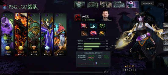 TI9决赛日回顾：Next Level，OG已经玩透了DOTA - 哔哩哔哩