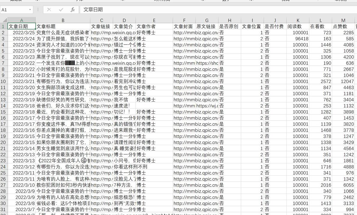 公众号好奇博士2015到2022年所有历史文章以及公众号阅读数点赞数在看数留言数等数据 - 哔哩哔哩