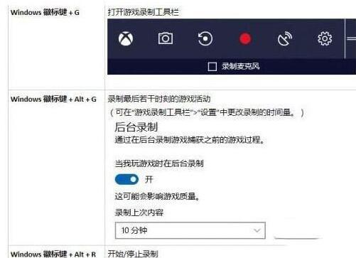 今天小编给大家讲解WIN10系统怎样设置游戏DVR功能的方法，有需要或者有兴趣的朋友们可 - 哔哩哔哩