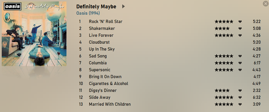 利用 Last.fm 多平台同步音乐的收听记录 - 哔哩哔哩