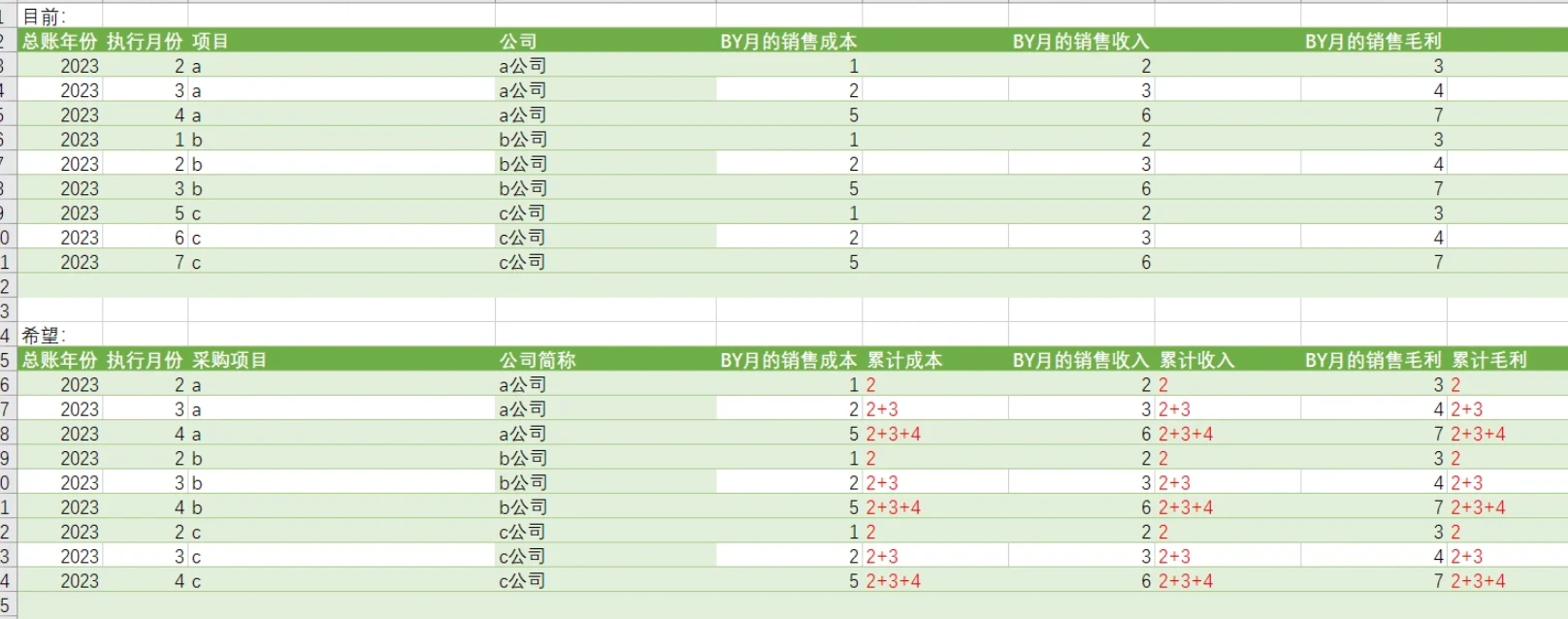 Excel之powerquery 先会庐山升龙霸再悟庐山百龙霸 哔哩哔哩 