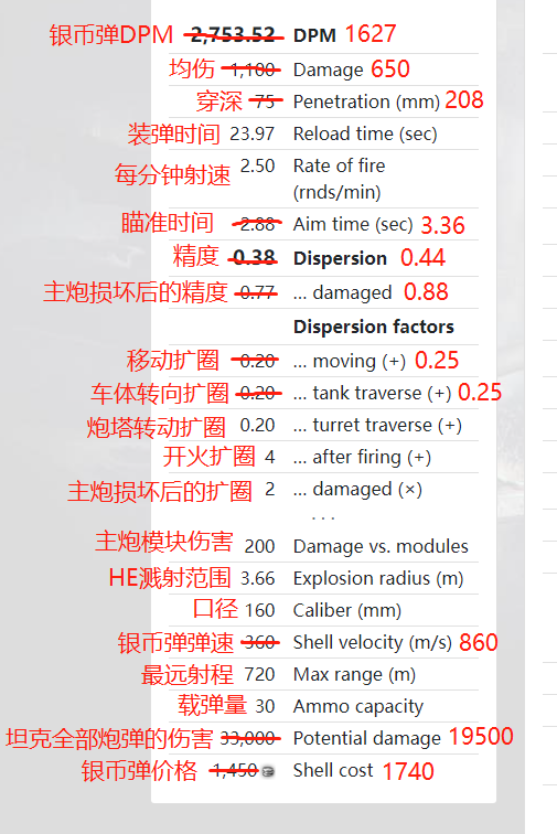 坦克世界2023假日行动箱子车，BZ176和M47巴顿数据测评。 - 哔哩哔哩