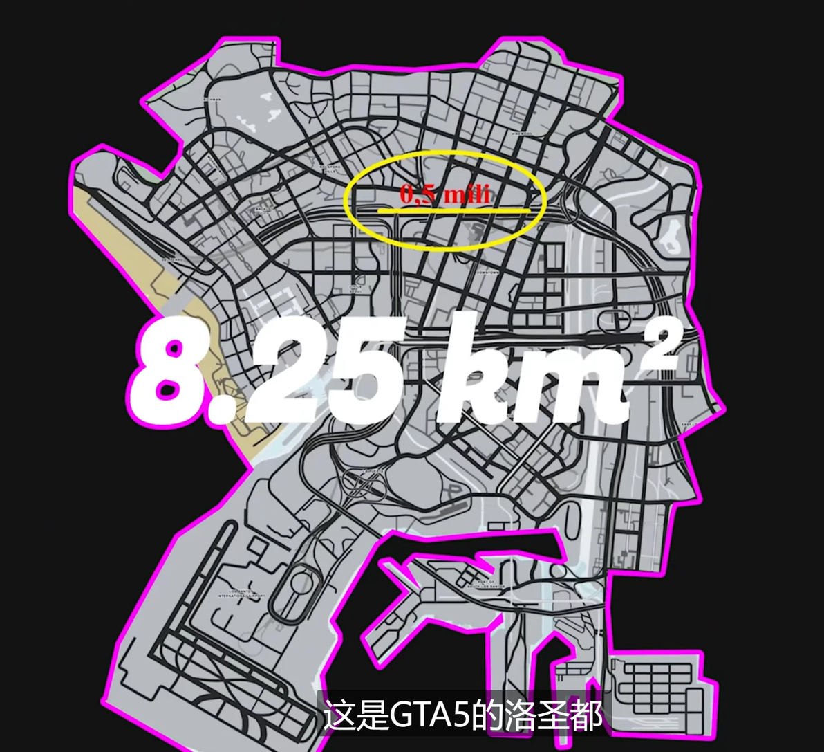 【GTAOL】我测出了游戏的真实地图面积 - 哔哩哔哩