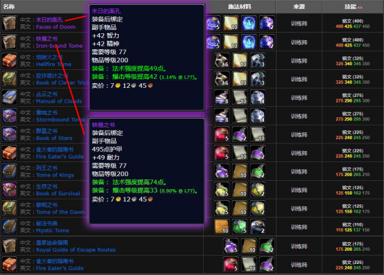 WLK怀旧服：铭文专业强在何处？至少六大福利，肩膀附魔无比强大 - 哔哩哔哩