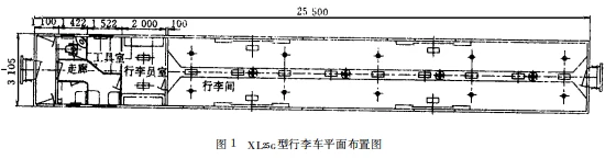 【科普】红色传奇-中国铁道部|唐山厂|四方厂|南京浦镇厂|长客|25G型空调客车 - 哔哩哔哩