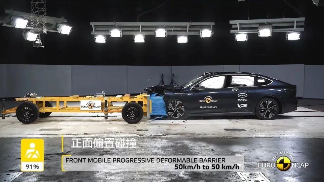 一起看看蔚来ET7获Euro NCAP五星安全评级背后的硬核实力 - 哔哩哔哩