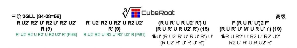 2GLL公式 (二流顶层) - 哔哩哔哩