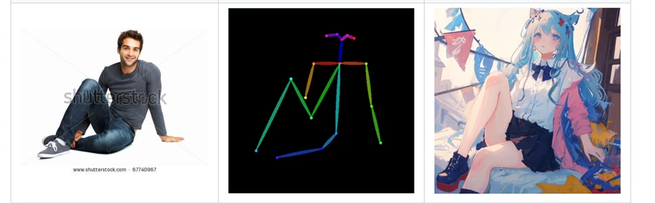 AI绘画超强功能ControlNet之OpenPose骨架姿势控制篇 - 哔哩哔哩
