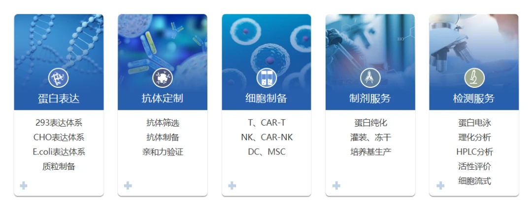 捷报| 同立海源荣获CGCS CGT上游试剂原料供应商 TOP10 - 哔哩哔哩