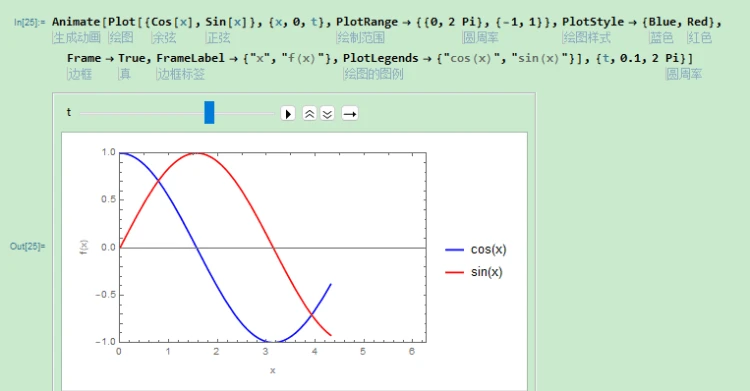 Wolfram Mathematica入门教程 哔哩哔哩 