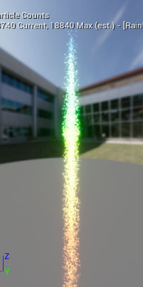 从Cascade到Niagara（Sprite篇） - 哔哩哔哩