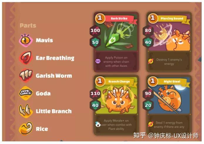 AxieInfinity游戏机制官方介绍 | 推荐收藏 - 哔哩哔哩