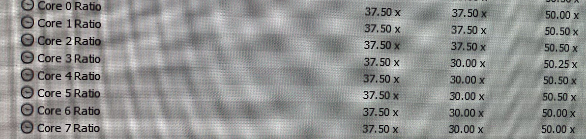 5800X PBO和Curve Optimizer的测试与优化 - 哔哩哔哩