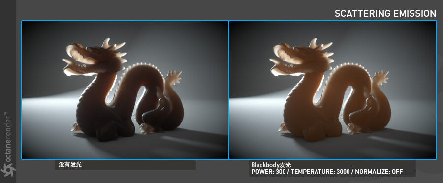 Octane | Medium通道次表面散射原理解析 - 哔哩哔哩
