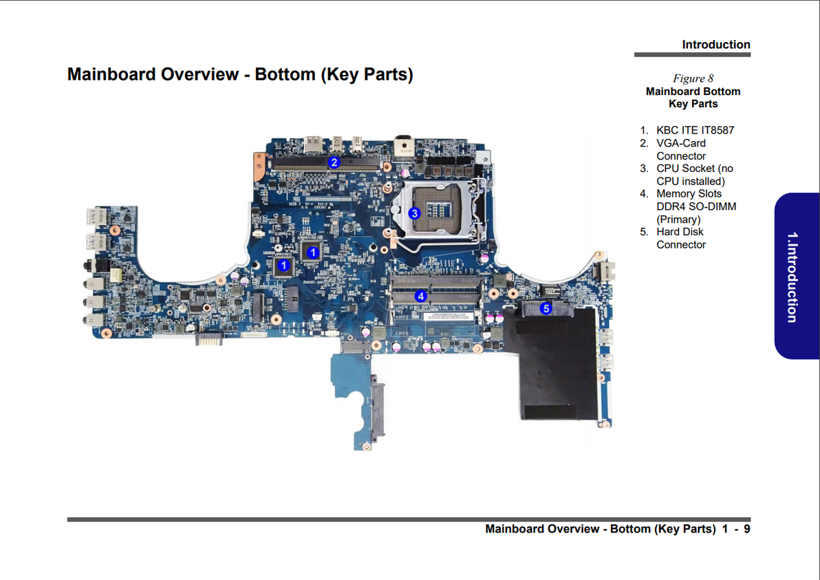 蓝天P7XX系列笔记本简介 - 哔哩哔哩