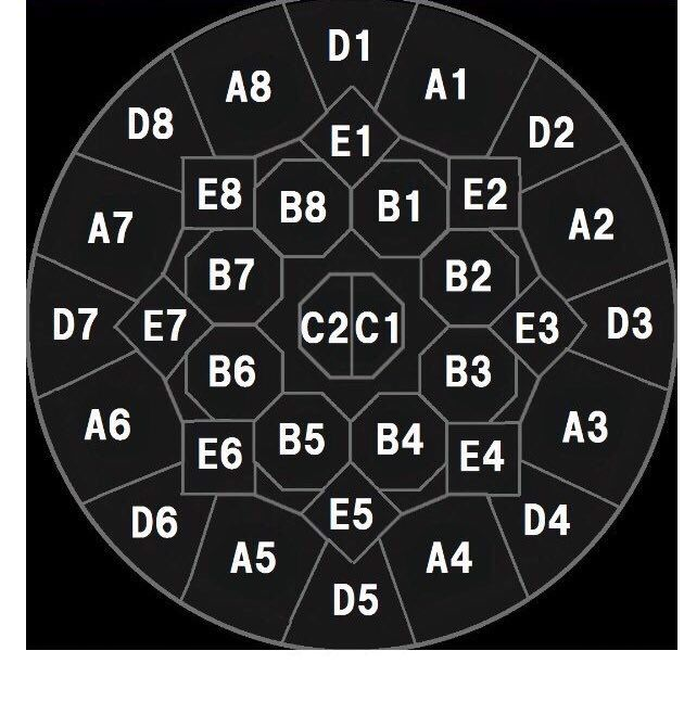 从硬件到系统 maimai DX详细测评 by FEMON - 哔哩哔哩