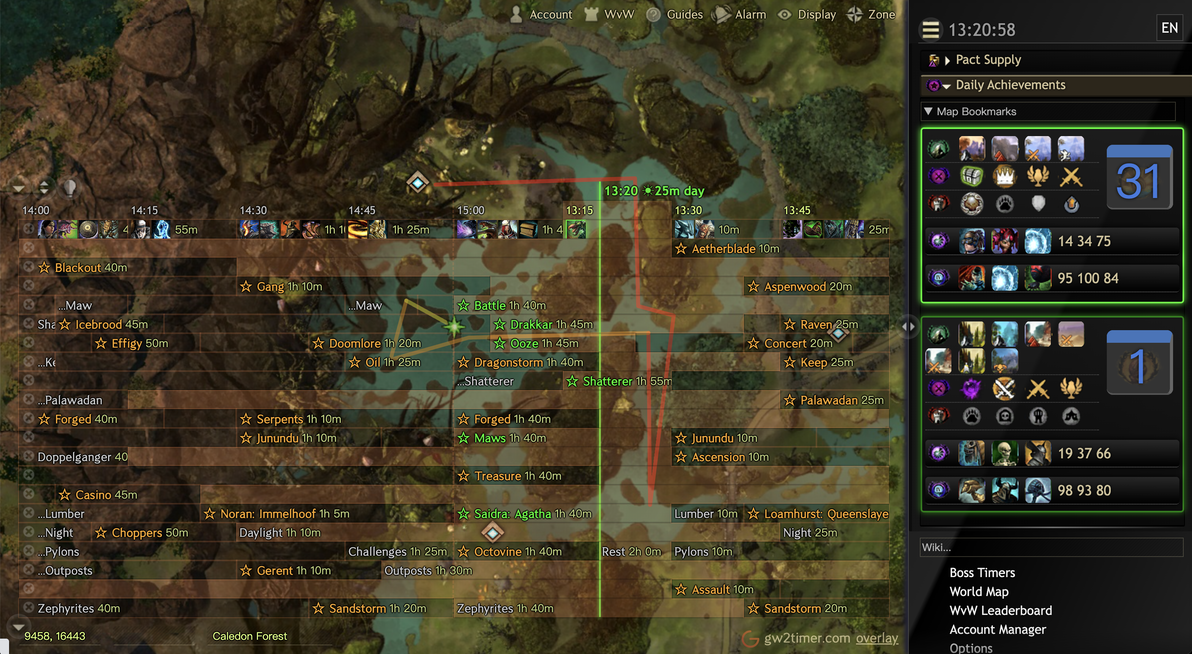 激战2PVE常用攻略网站 - 哔哩哔哩