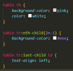 【小河今学 | html+css+jq】JQ的全选、删除、以及实现图片预览效果 - 哔哩哔哩