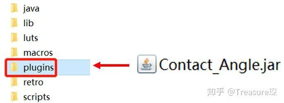 科学指南针-ImageJ 实用教程 —— 接触角测量( 插件篇) - 哔哩哔哩