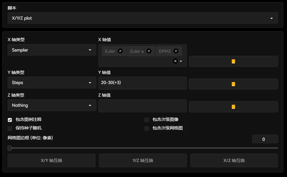 Stable-Diffusion基操：x/y/z图表plot - 哔哩哔哩